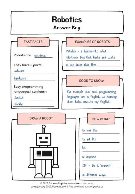 Robotics – článek, video, materiály ke stažení | SciLearn.cz